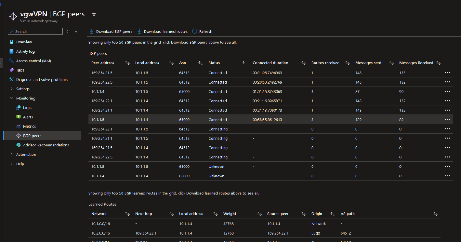 AWS, Azure: Site-to-site (S2S) VPN tunnel between AWS and Azure – Blog ...